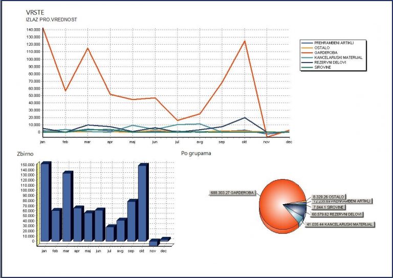 Program – Wings Software